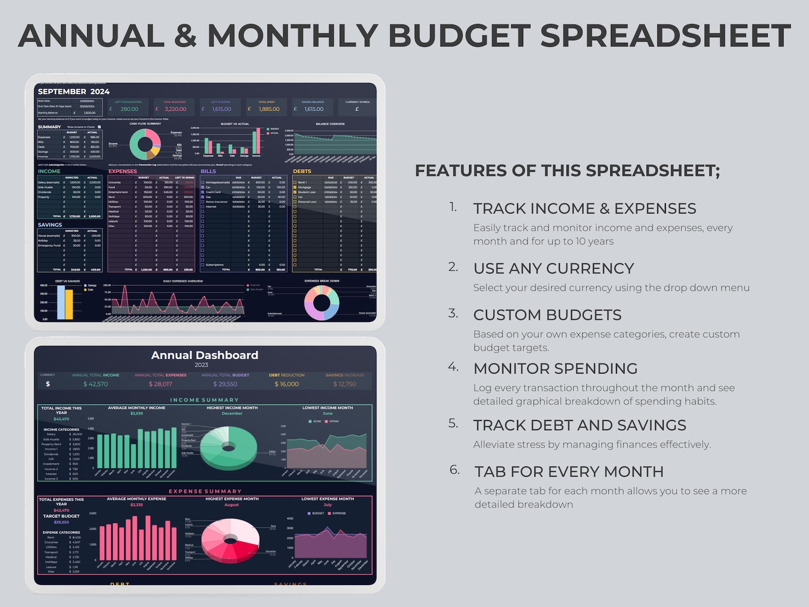 Ultimate Personal Finance Bundle | Annual Budget Spreadsheet Planner ...