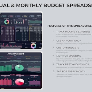 Ultimate Personal Finance Bundle | Annual Budget Spreadsheet Planner ...