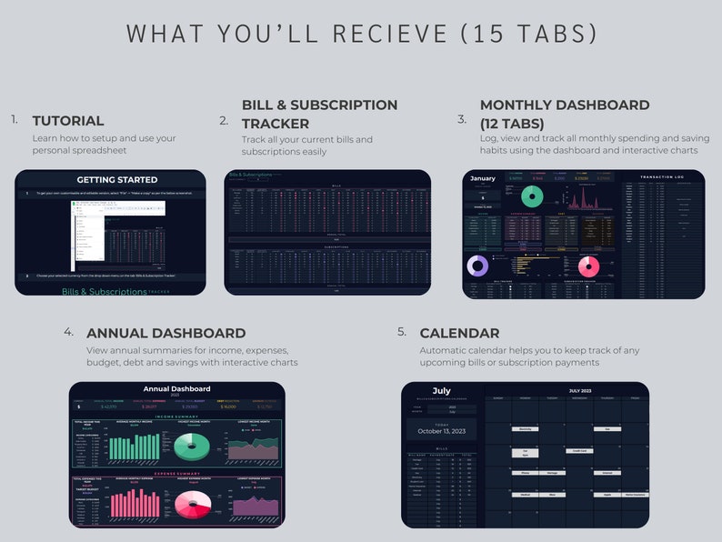 Annual & Monthly Budget Spreadsheet, Excel and Google Sheets Template ...