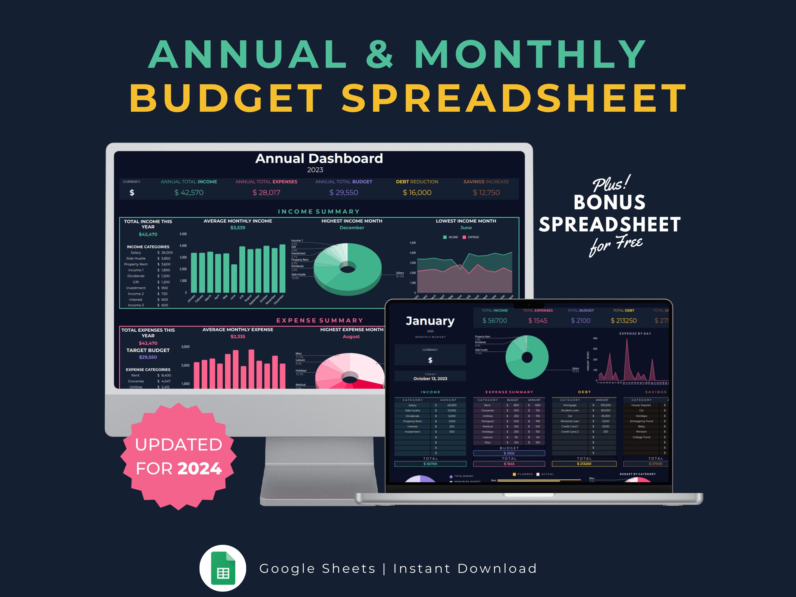 Annual & Monthly Budget Spreadsheet Googlesheets Template Financial ...
