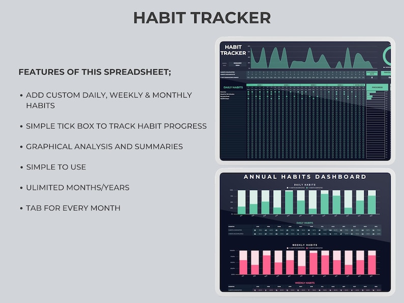 Ultimate Personal Finance Bundle | Annual Budget Spreadsheet Planner ...