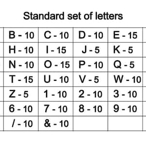 Wall Mounted Menu Rails, Cafe Wall Menu, Changeabe Letter Board ...