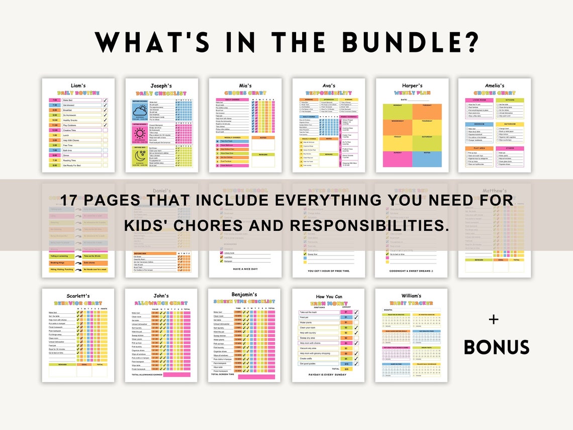 Editable Kids Chore Chart Bundle, Daily Routine Checklist, Toddler ...