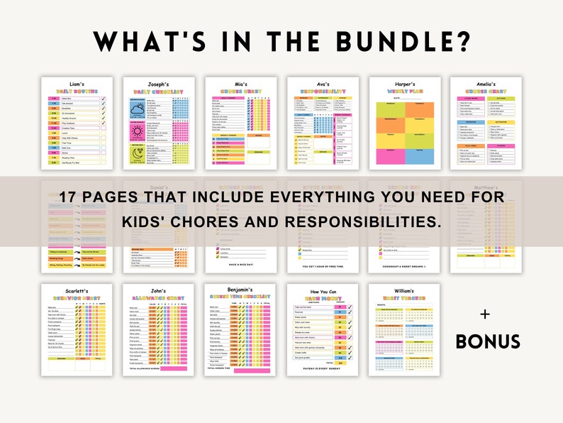 Editable Kids Chore Chart Bundle, Daily Routine Checklist, Toddler ...