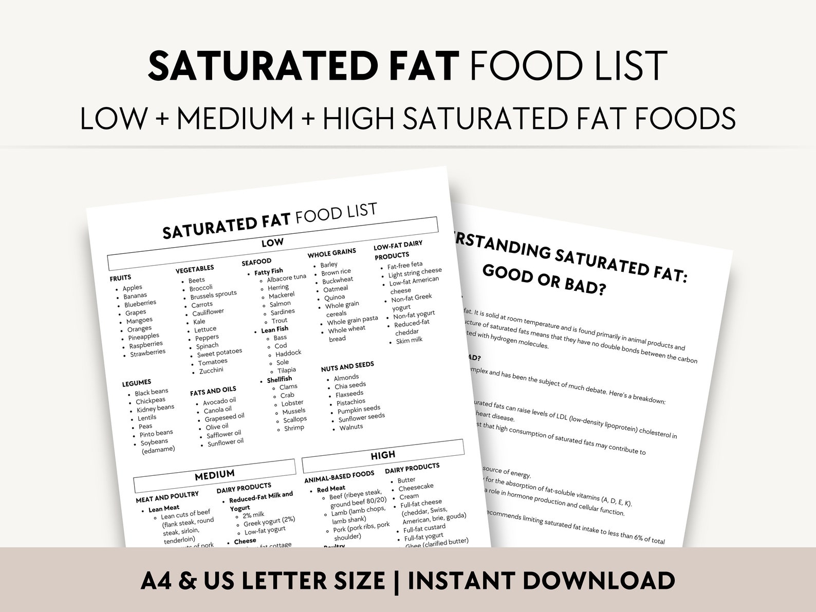 Saturated Fat Food List Printable, Heart Healthy Diet Plan PDF, Good ...