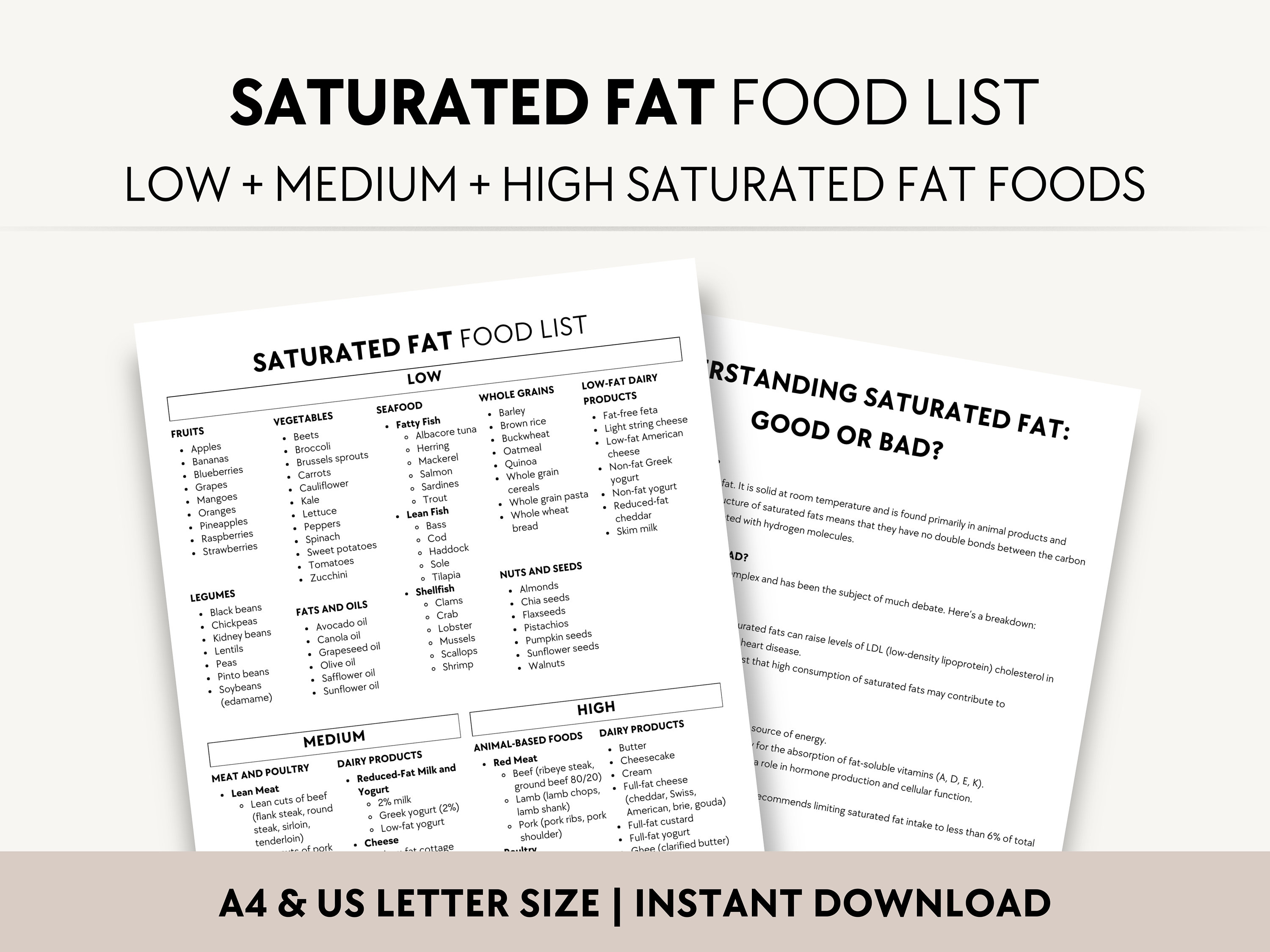 Saturated Fat Food List Printable, Heart Healthy Diet Plan PDF, Good ...