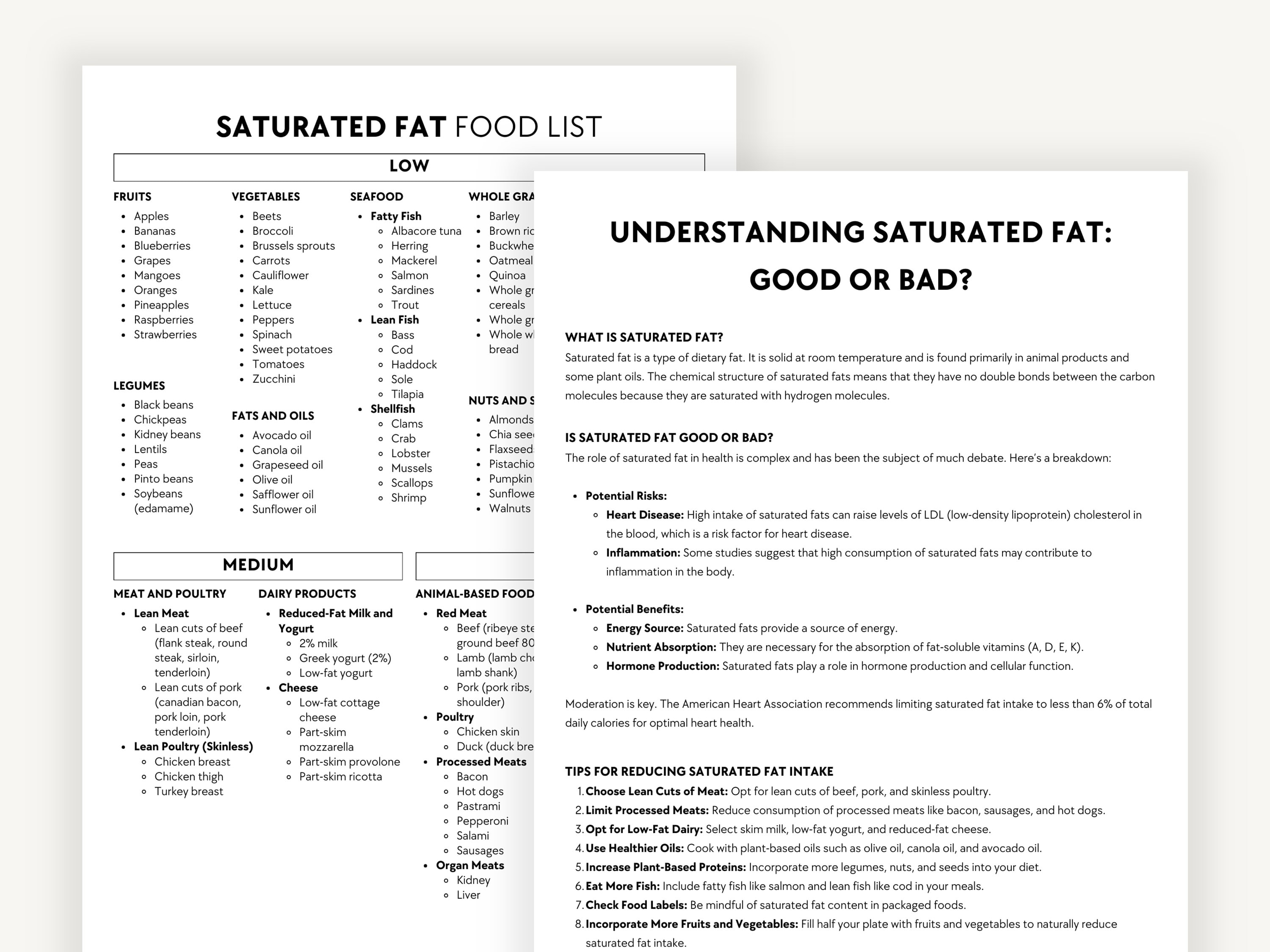 Saturated Fat Food List Printable, Heart Healthy Diet Plan PDF, Good ...