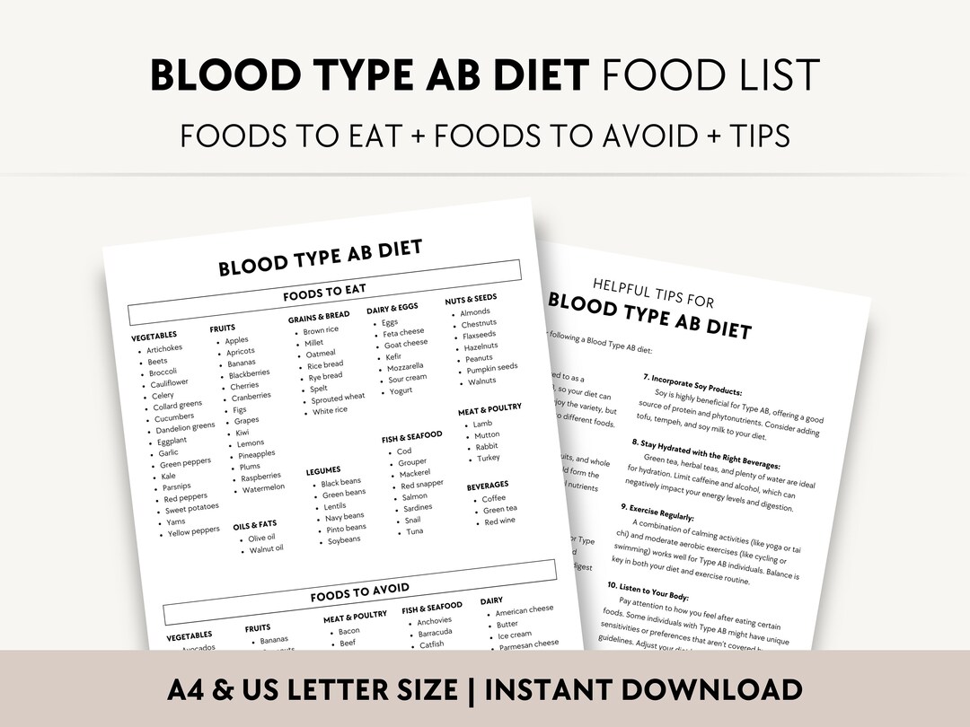 Blood Type AB Diet Food List PDF, Healthy Eating Guide, Balanced ...