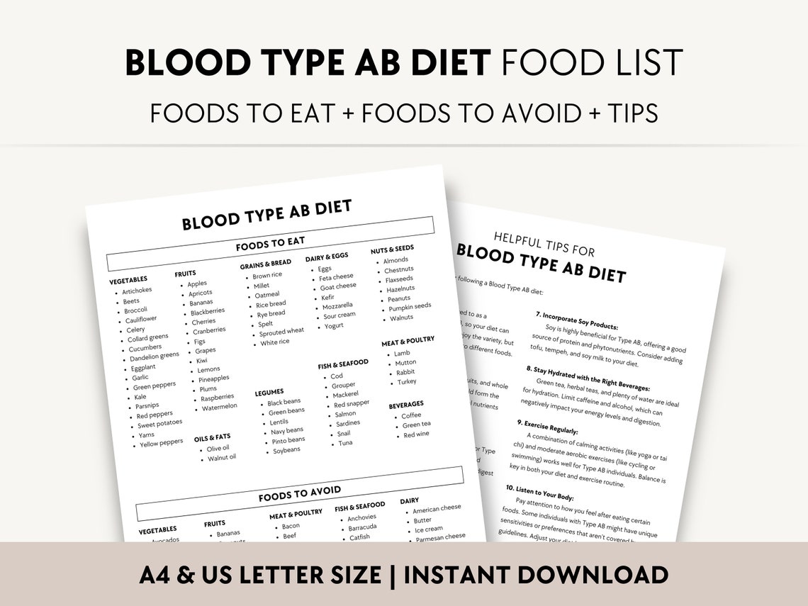 Blood Type AB Diet Food List PDF, Blood Group AB Healthy Eating Guide ...