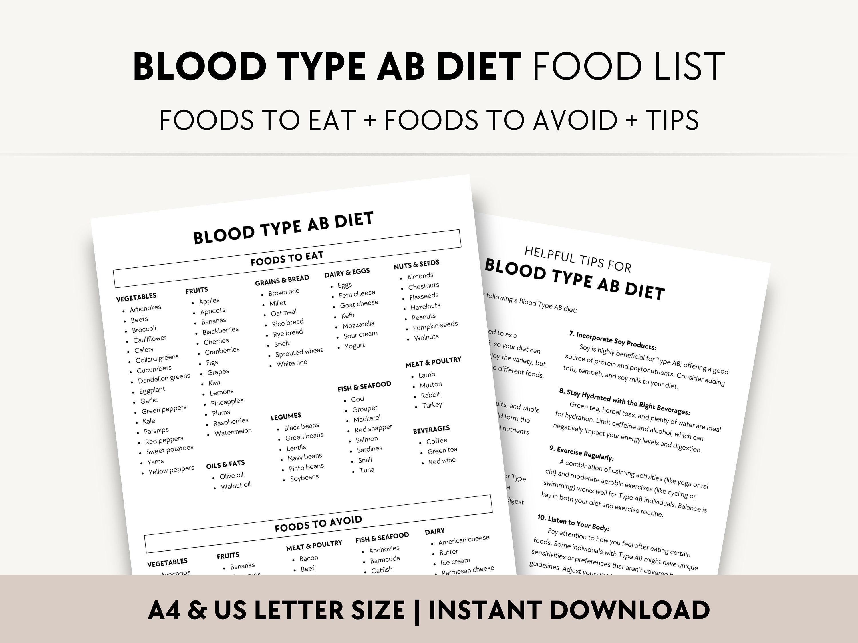 Blood Type AB Diet Food List PDF, Blood Group AB Healthy Eating Guide ...