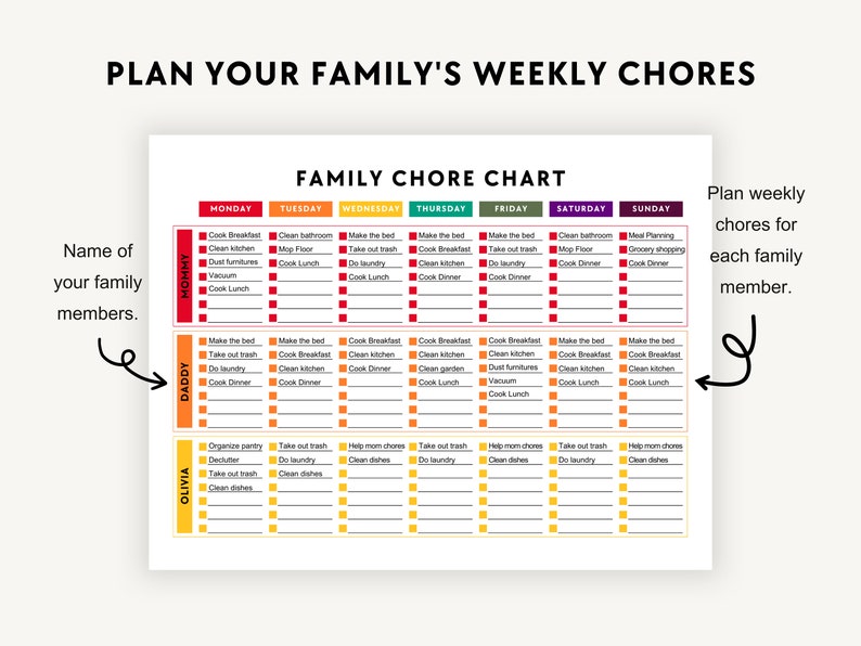 Editable Family Chore Chart, Multiple Kids Responsibility Checklist ...