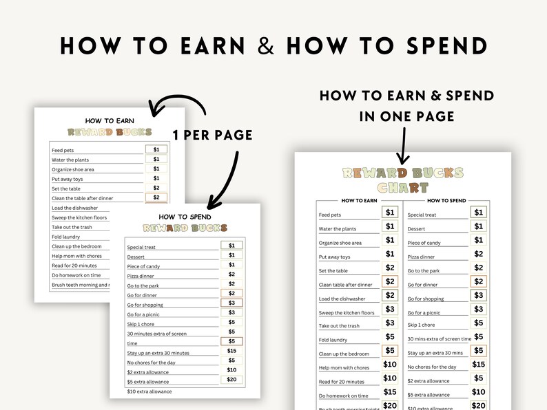 Chore Bucks Reward Chart Printable, Editable Kids Reward System ...