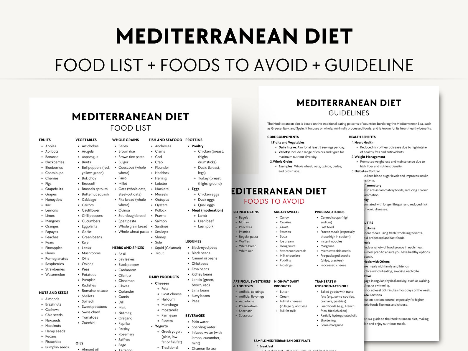 Mediterranean Diet Planner Printable, Mediterranean Diet Food List ...