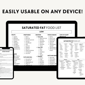 Saturated Fat Food List Printable, Heart Healthy Diet Plan PDF, Good ...