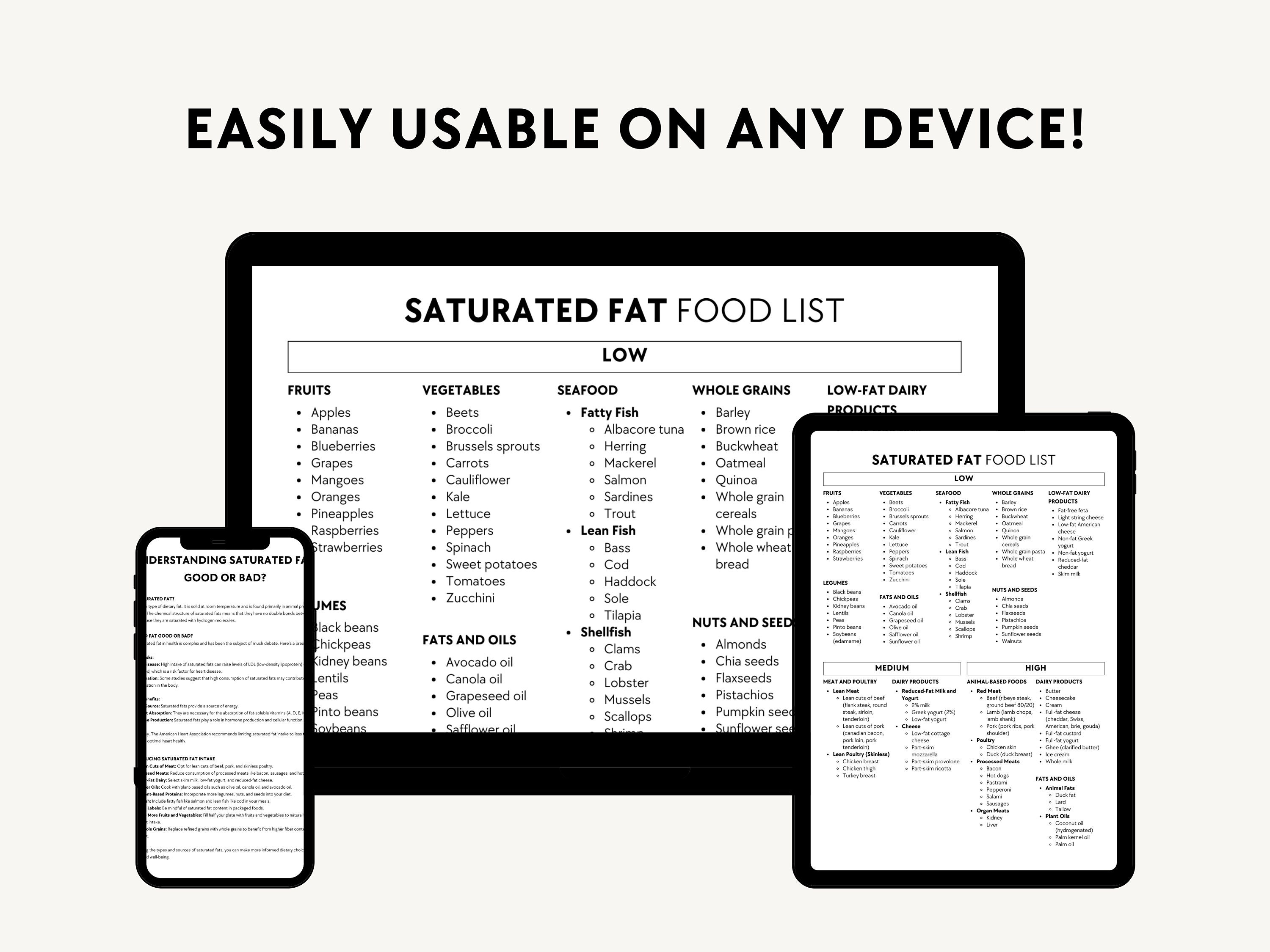 Saturated Fat Food List Printable, Heart Healthy Diet Plan PDF, Good ...