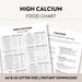 High Calcium Foods Chart Printable, Calcium-rich Diet Plan, Healthy ...