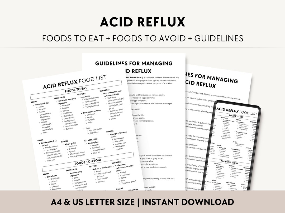 Acid Reflux Food List Printable, GERD Diet PDF, Heartburn Grocery Chart ...
