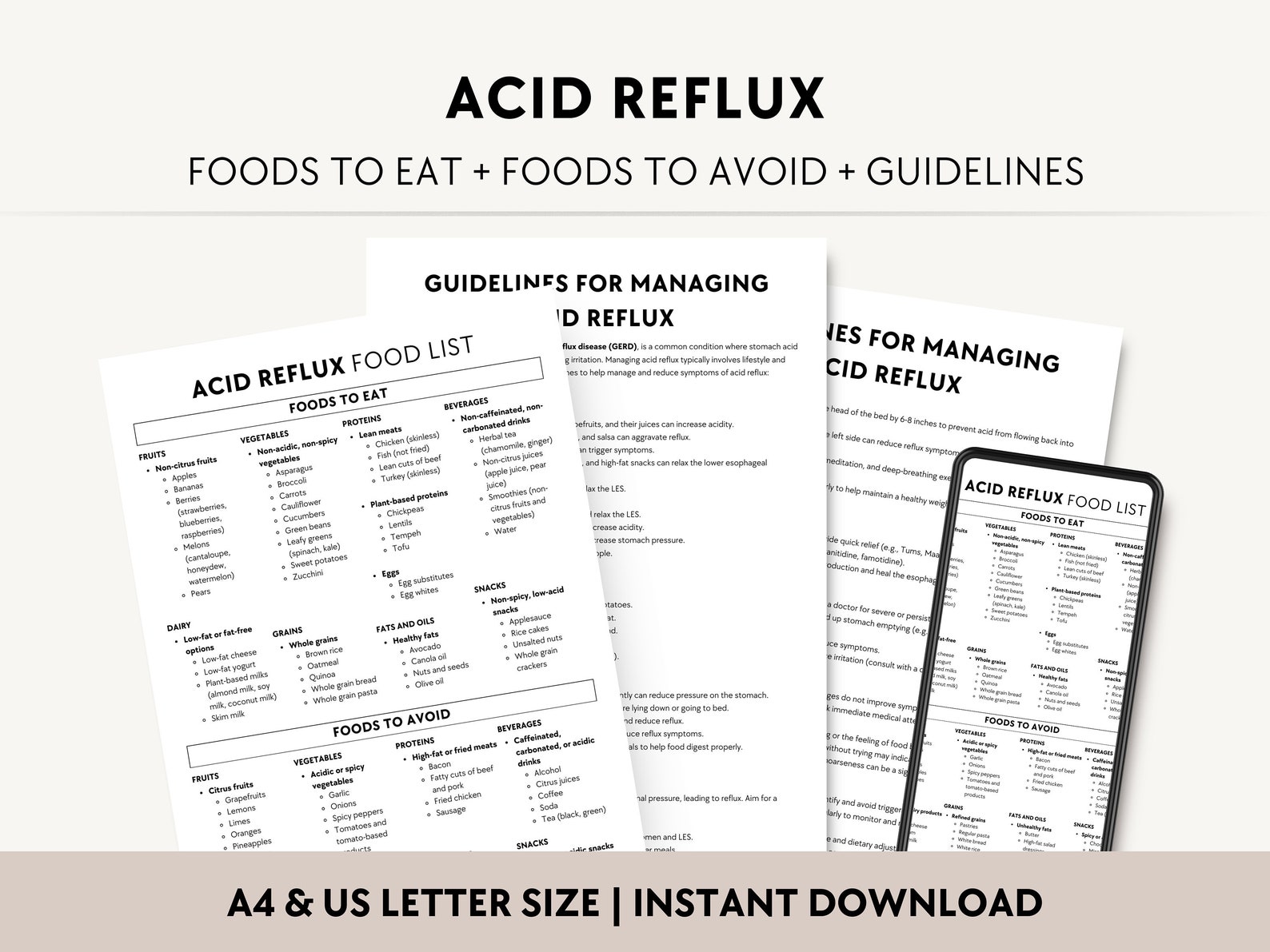 Acid Reflux Food List Printable, GERD Diet PDF, Heartburn Grocery Chart ...