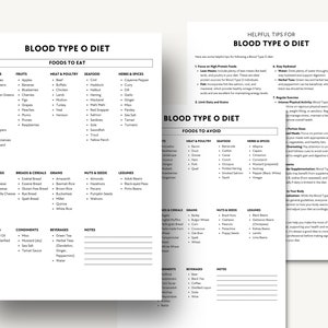 Blood Type O Diet Food List PDF, Blood Group 0 Healthy Eating Guide ...