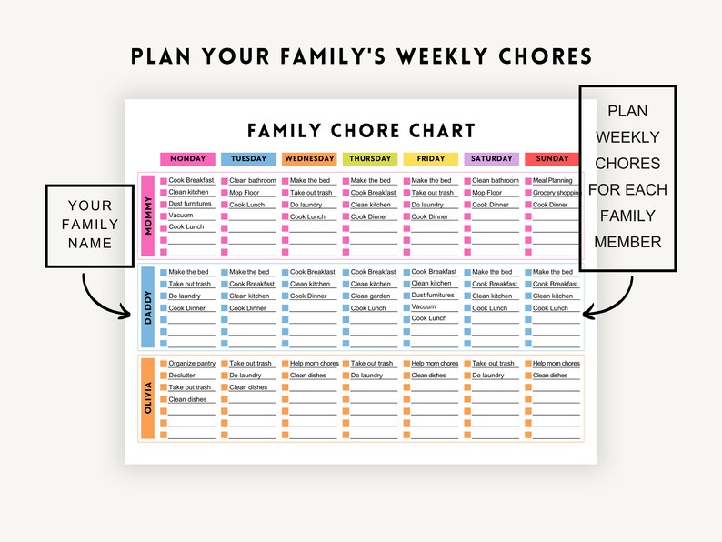 Family Chore Chart Printable, Editable Cleaning List Schedule, Weekly ...