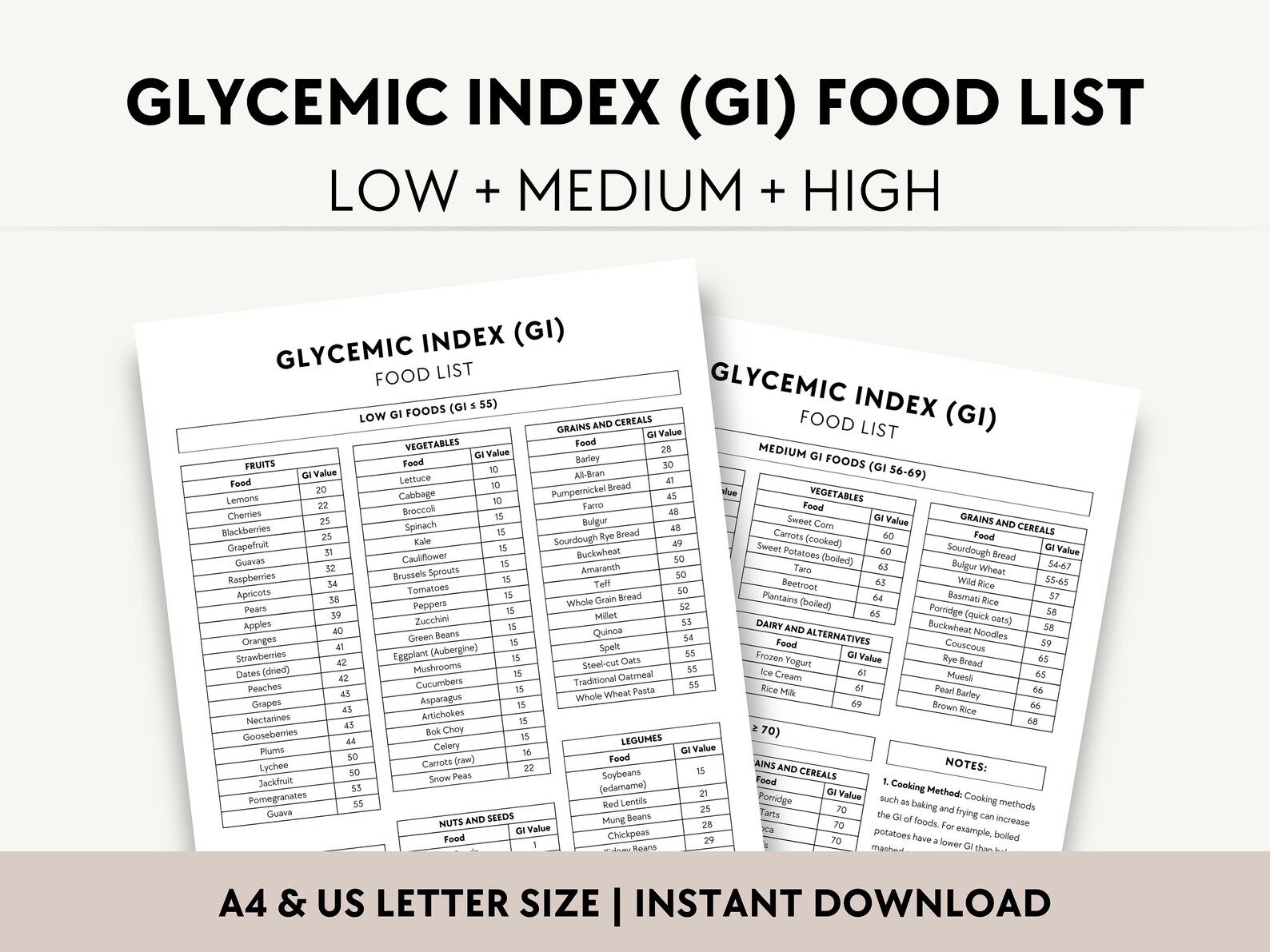 Low Glycemic Index Foods List PDF, Glycemic Index Chart Printable, Gi ...