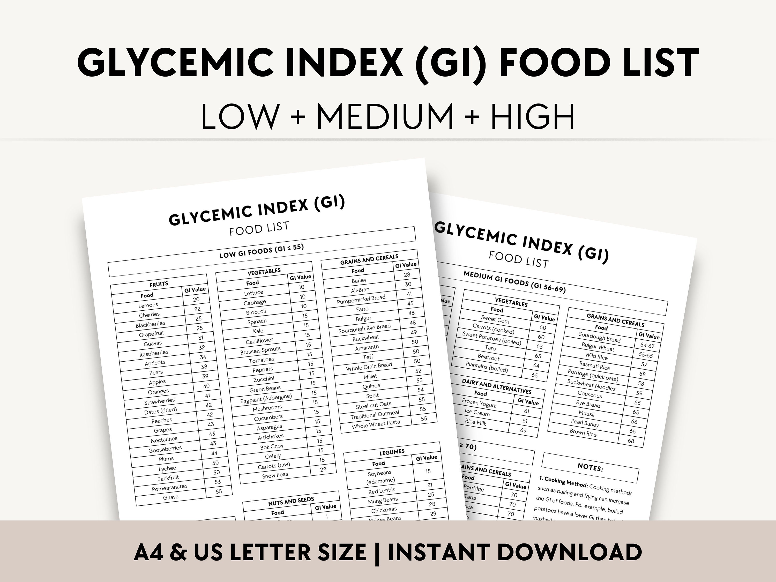 Glycemic Index Chart Printable, Low GI Food PDF, Diabetic Diet for Low ...