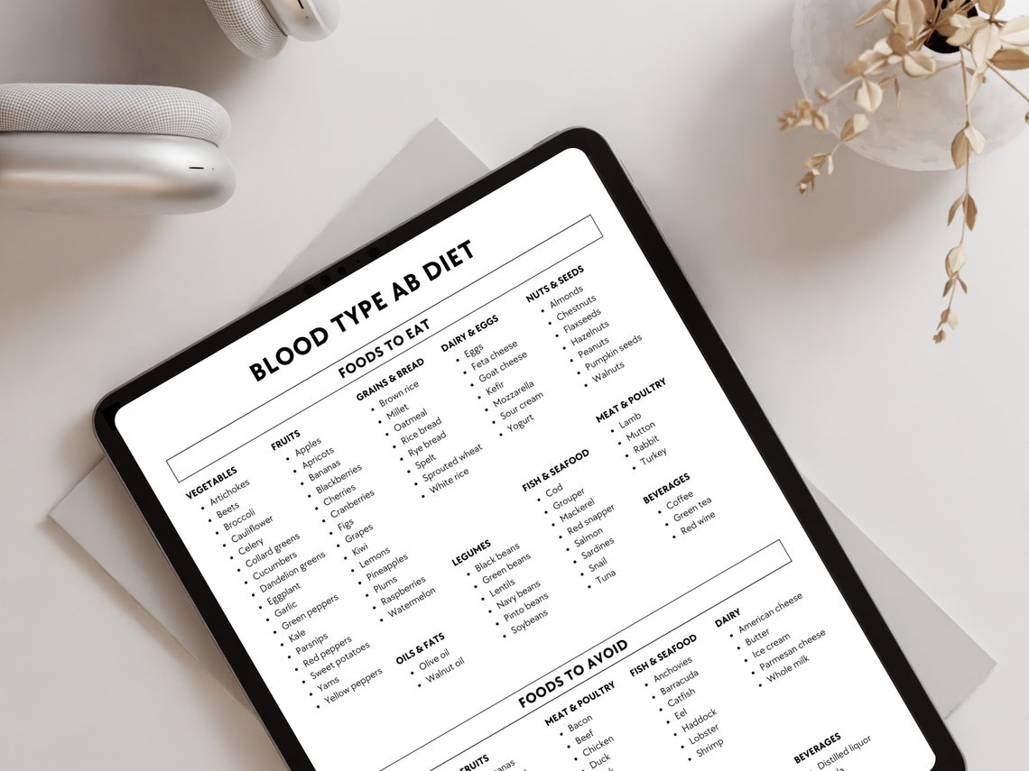 Blood Type AB Diet Food List PDF, Blood Group AB Healthy Eating Guide ...