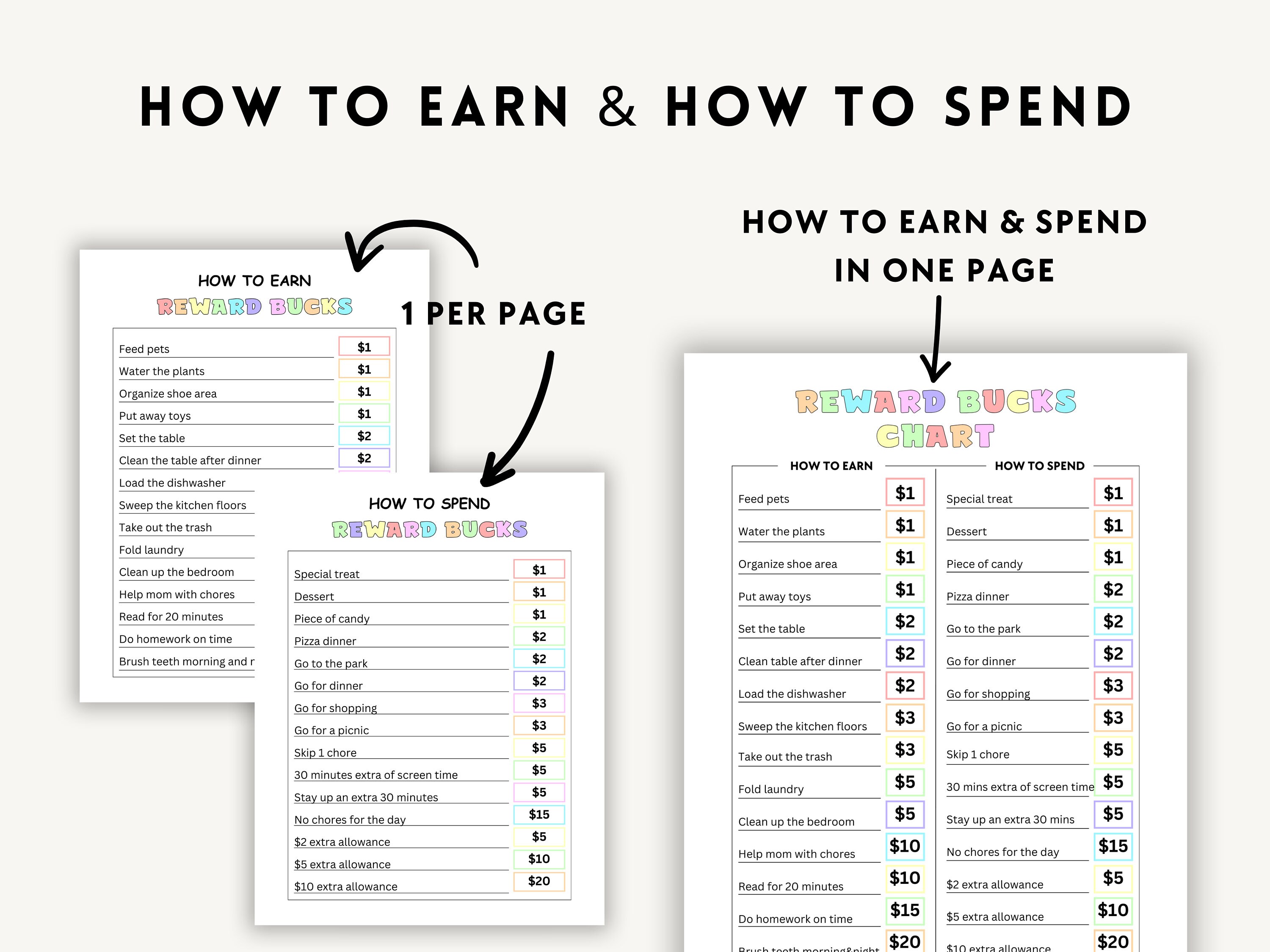 Editable Kids Reward Chart, Printable Mom Bucks, Good Behavior Tracker ...