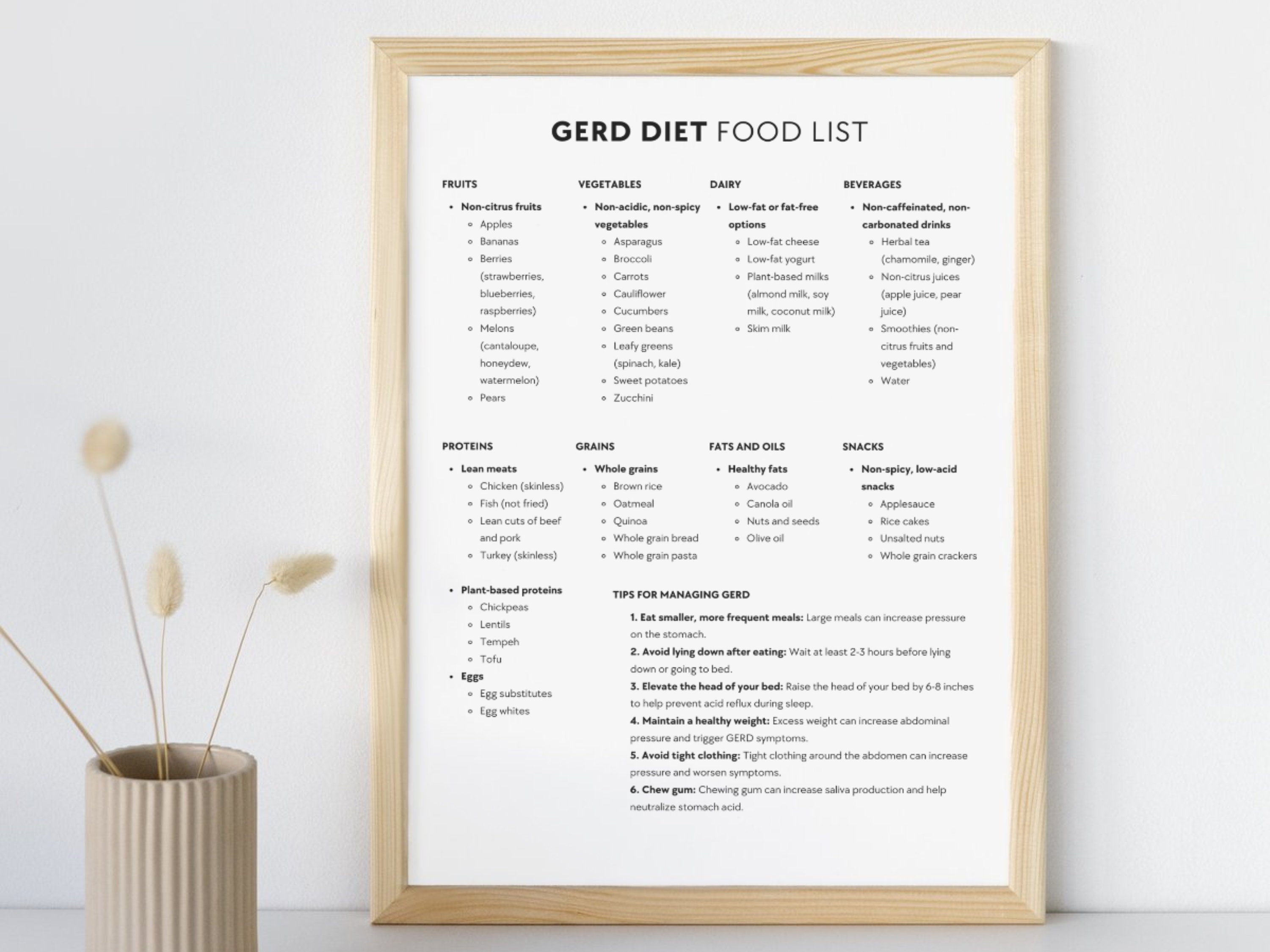 GERD Diet PDF, Acid Reflux Food List Printable, Anti Heartburn Grocery ...