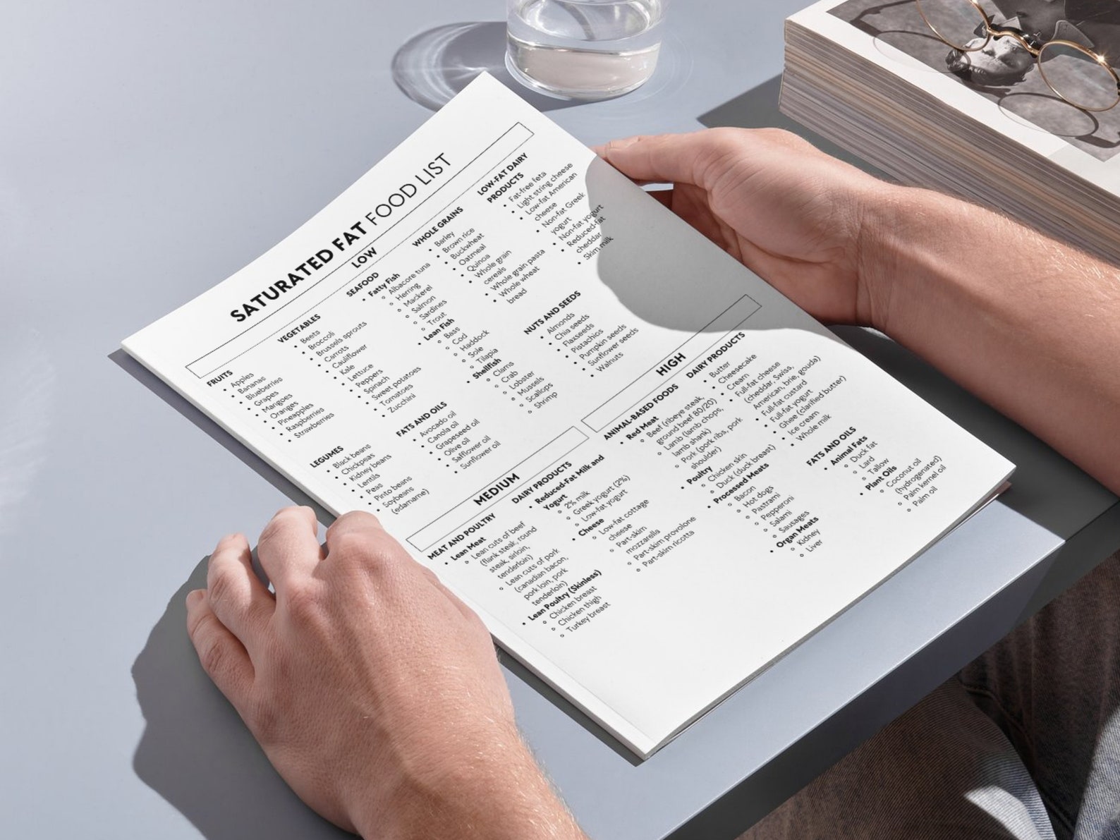 Saturated Fat Food List Printable, Heart Healthy Diet Plan PDF, Good ...