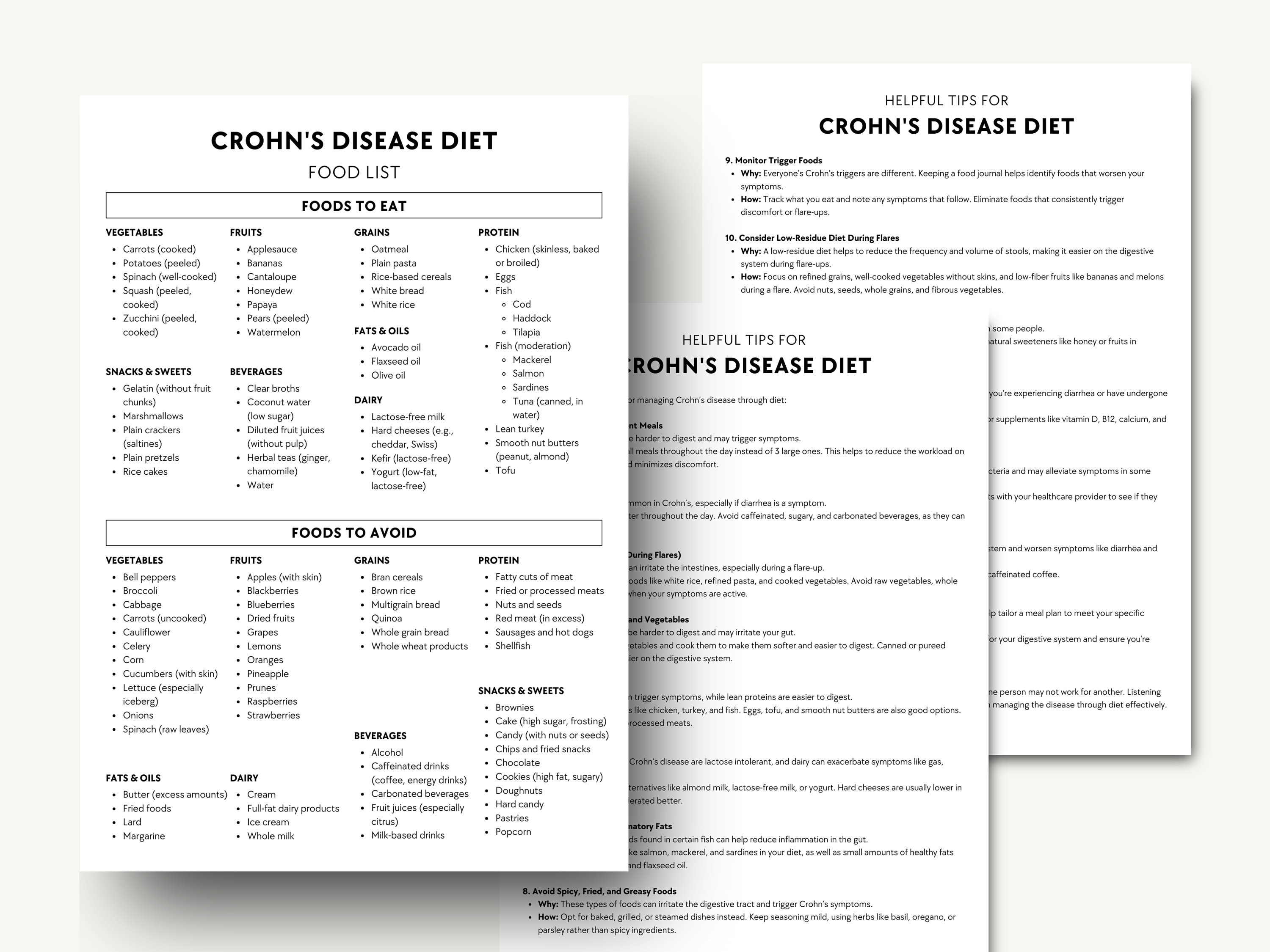 Crohn's Disease Diet Food List PDF, Chronic Inflammatory Bowel Meal ...