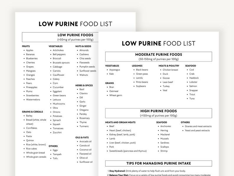 Low Purine Foods List PDF, Gout Diet Plan Printable, Gut Health ...