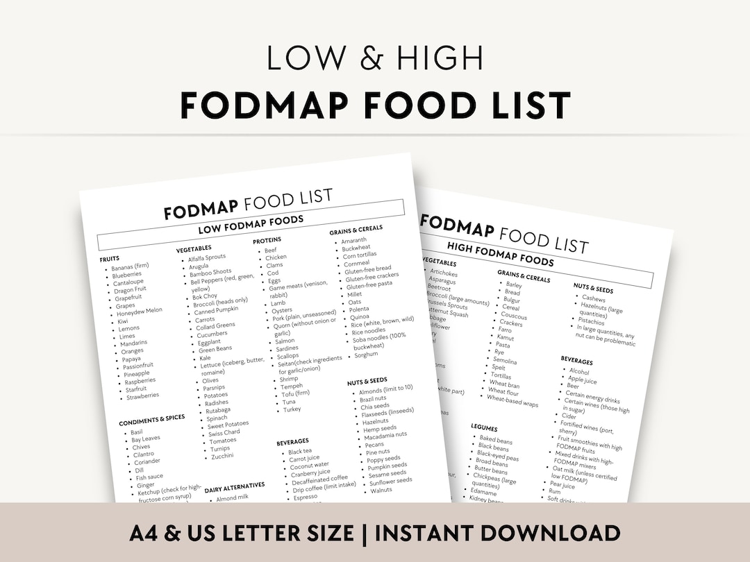 FODMAP Diet PDF, Low FODMAP Food List Printable, Ibs Meal Plan Treats ...