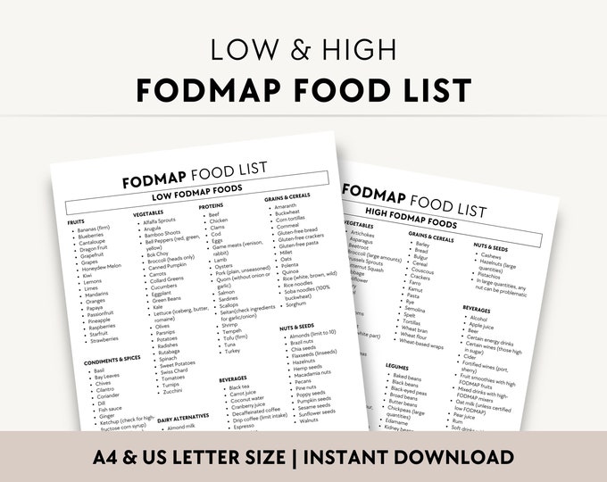 Fod Map & IBS Food Chart mit Low Fod Map Snacks, Fod Map Food Chart ...
