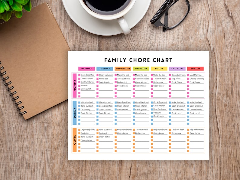 Family Chore Chart Printable, EDITABLE Cleaning Schedule Checklist ...