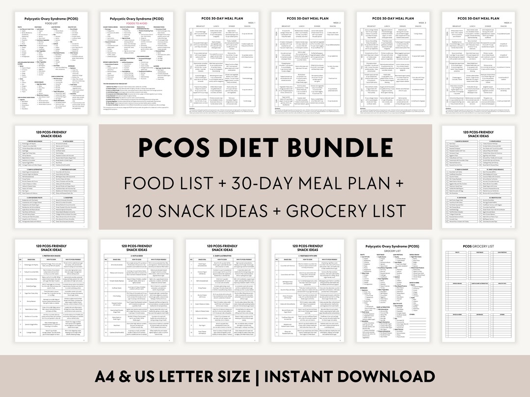 PCOS Diet Bundle, PCOS 30-day Meal Plan, Food List, Snack Ideas ...