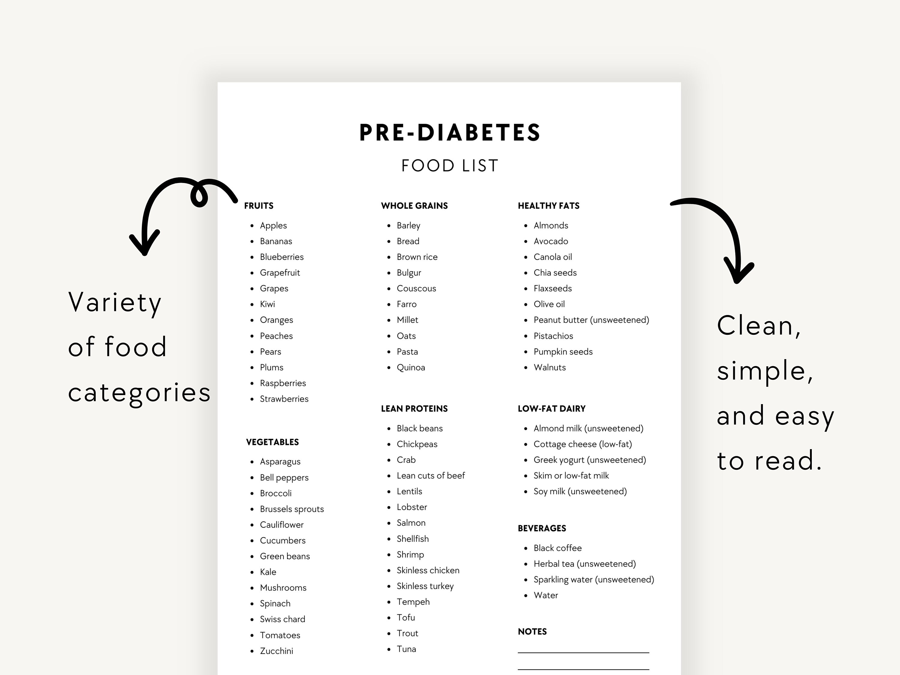 Pre-diabetes Food List Printable, Prediabetes Diet PDF, Type 2 Diabetes ...