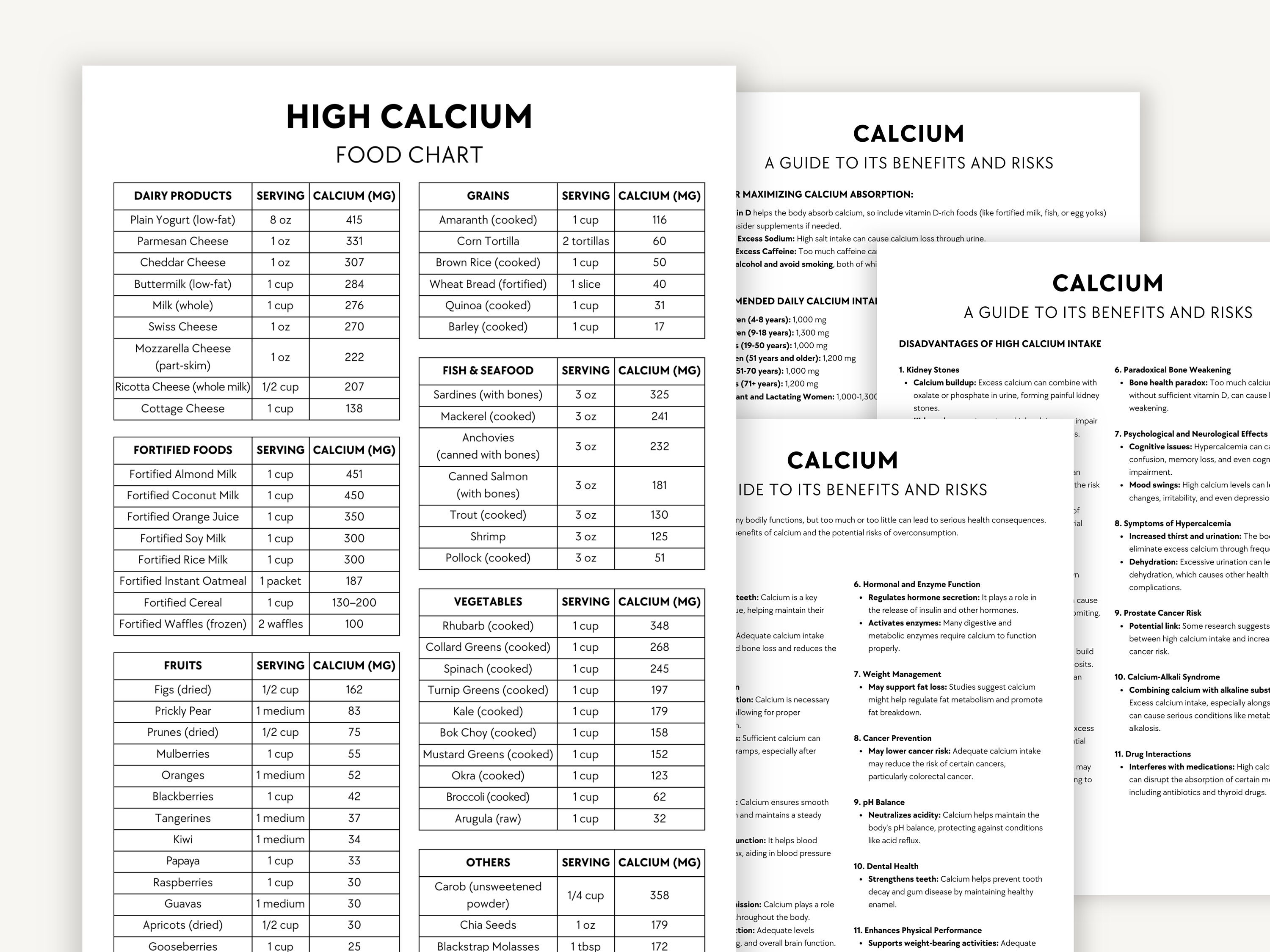 High Calcium Foods Chart Printable, Calcium-rich Diet Plan, Healthy ...