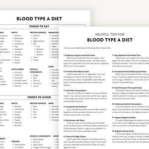 Blood Type A Diet Food List PDF, Blood Group A Healthy Eating Guide ...