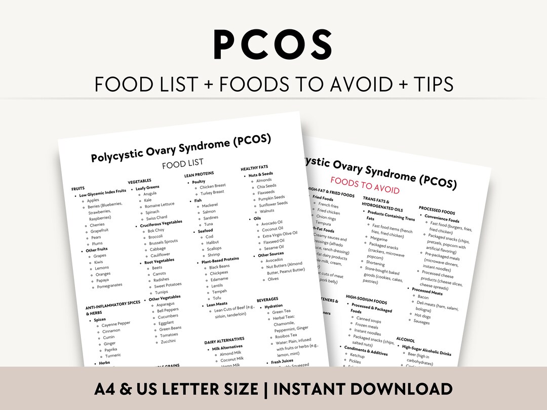 PCOS Food List PDF, Hormone Balance Diet Printable, Polycystic Ovary ...