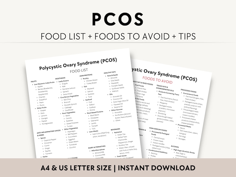 PCOS Food List PDF, Hormone Balance Diet Printable, Polycystic Ovary ...