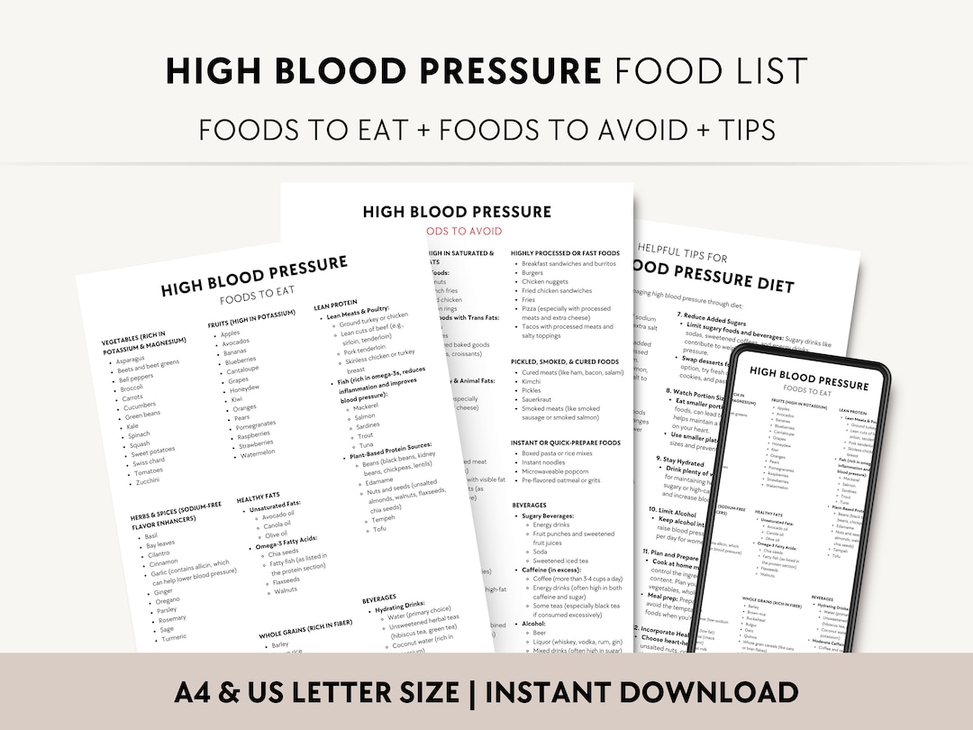 High Blood Pressure Food List PDF, DASH Diet, Hypertension Foods ...