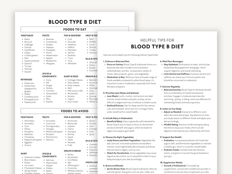Blood Type B Diet Food List PDF, Healthy Eating Guide, Balanced Grocery ...