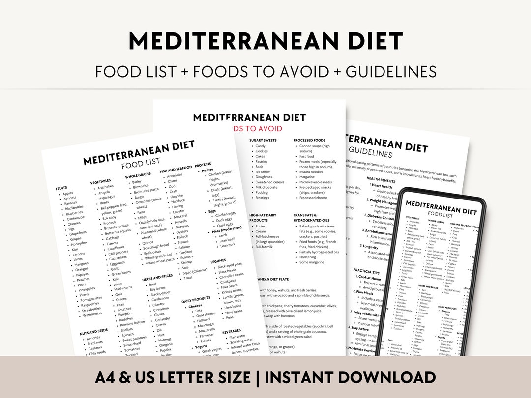 Mediterranean Diet Food List PDF, Grocery Shopping List Printable ...