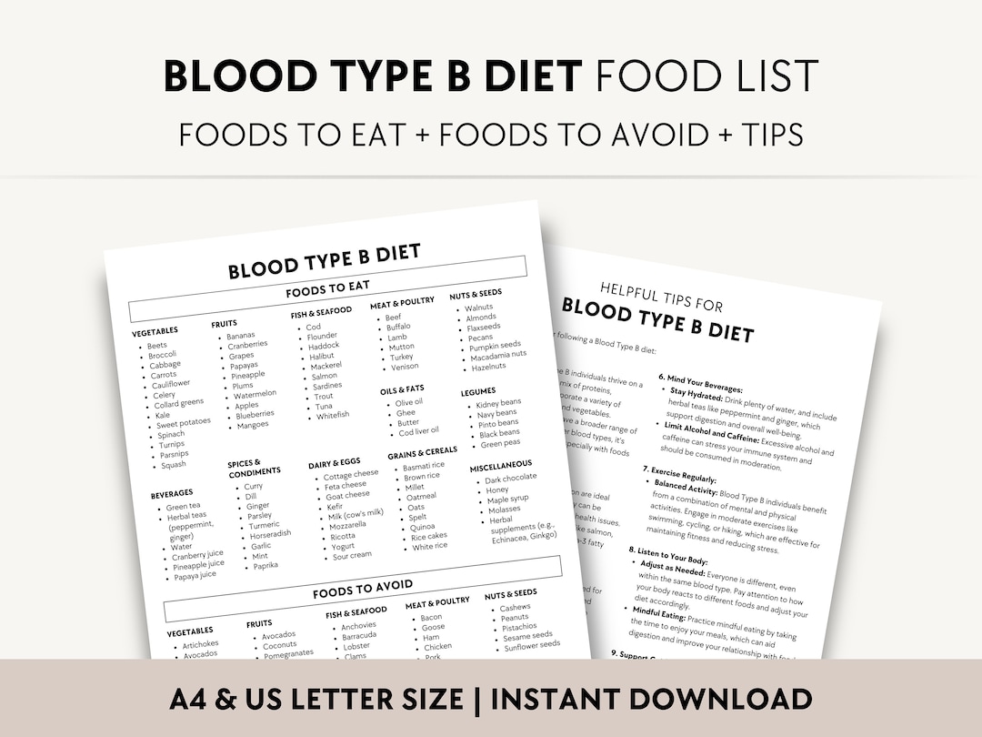 Blood Type B Diet Food List PDF, Blood Group B Healthy Eating Guide ...