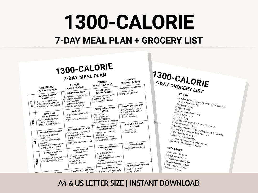 1300-calorie Meal Plan PDF, 7-day Calorie Deficit Diet Printable, Macro ...