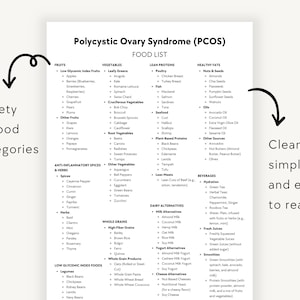 PCOS Food List PDF, PCOS Diet Meal Plan Printable, Polycystic Ovary ...