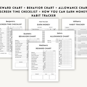 Editable Kids Chore Chart Bundle, Weekly Checklist, Allowance, Reward ...