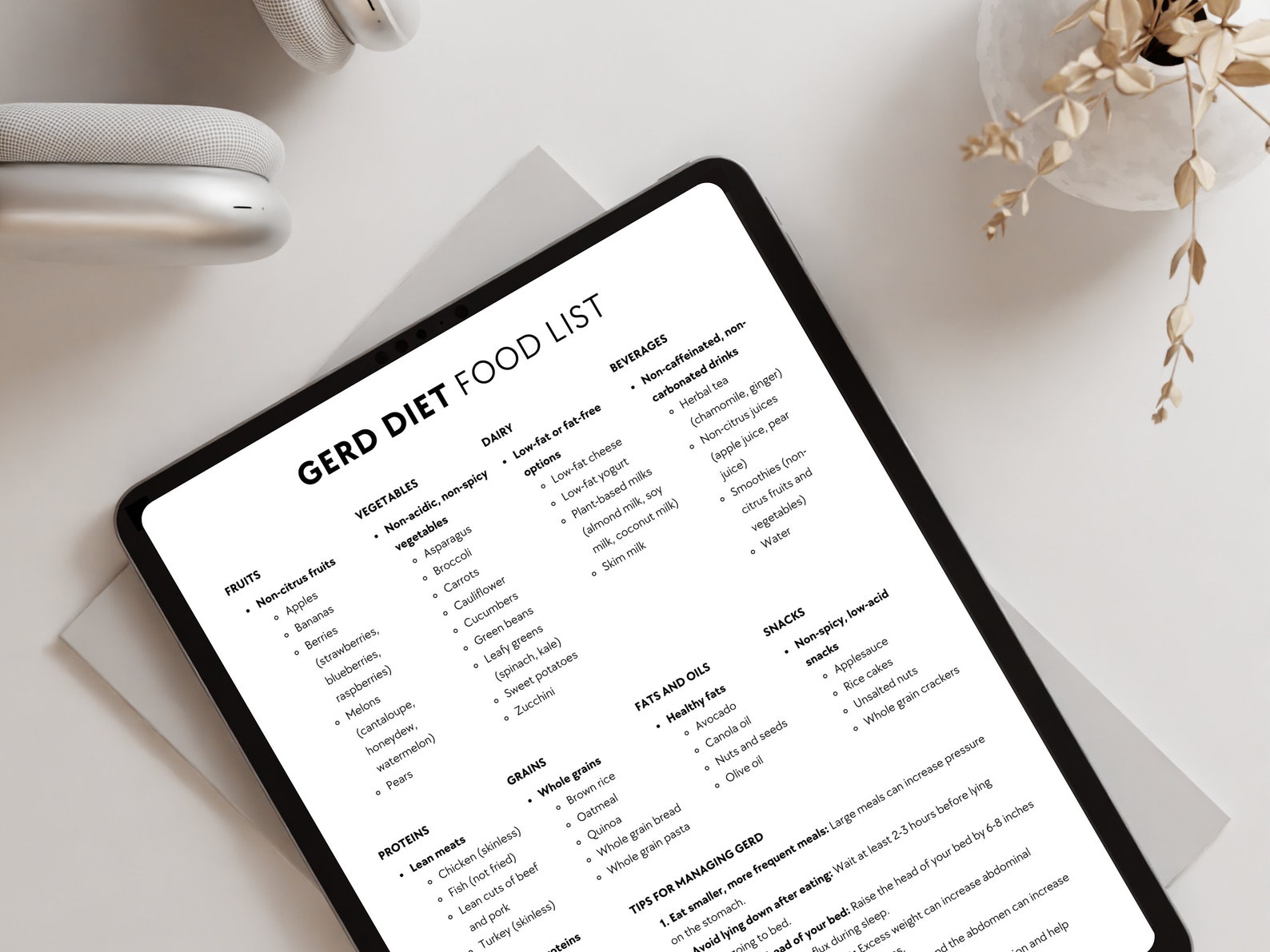 GERD Diet PDF, Acid Reflux Food List Printable, Anti Heartburn Grocery ...