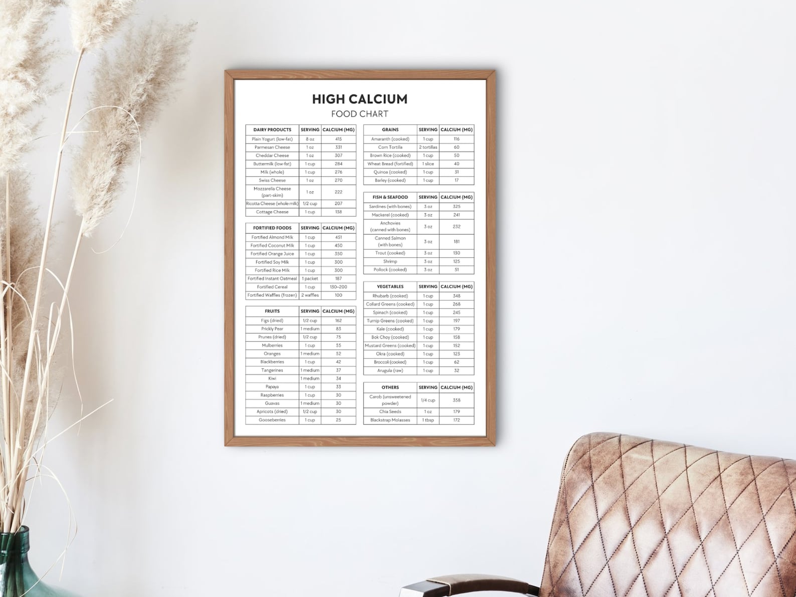 High Calcium Foods Chart Printable, Calcium-rich Diet Plan, Healthy ...